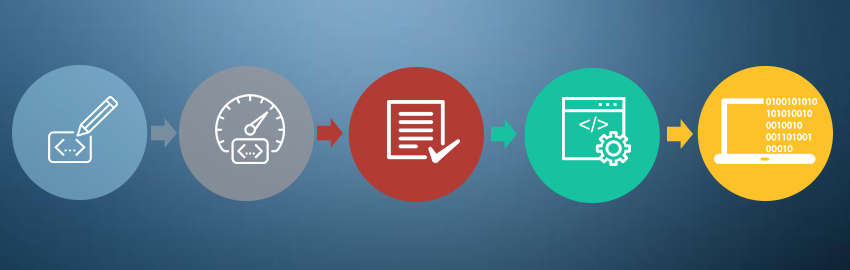 Tips To Write Maintainable Codes